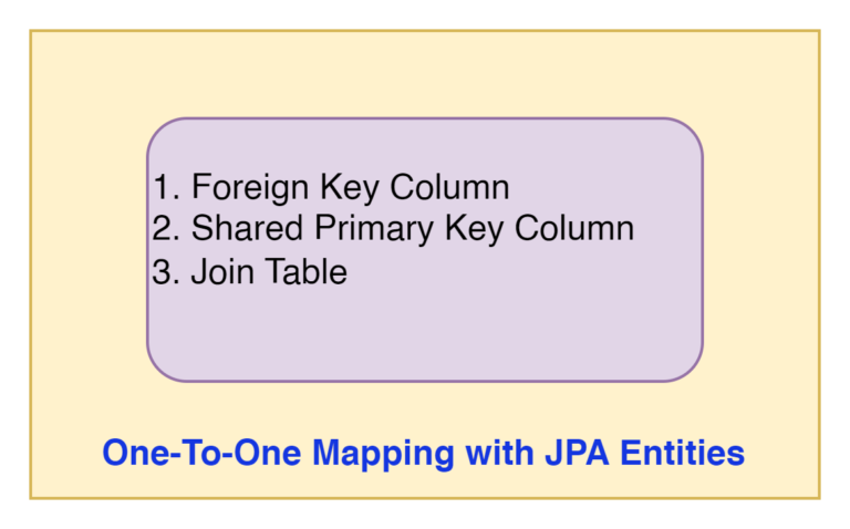 One To One Mapping In Jpa Entities 6485